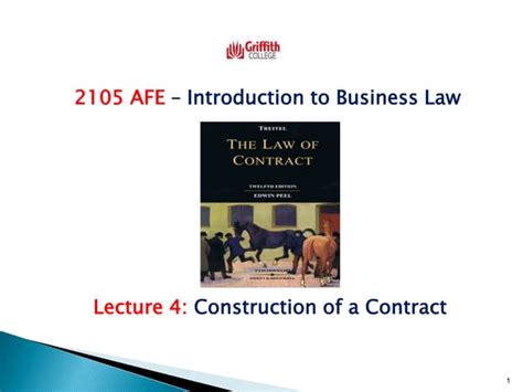 T1 2021 Business Law Lecture 4 Contracts 3 Ppt