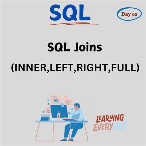 Sql Databasemanagement Dataanalytics Sqljoins Learning Kumar Raja Vanumu