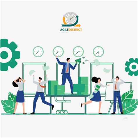 Agile District On Linkedin Softwareprojectmanagement Techleadership