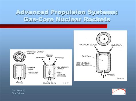 Ppt The History Of Engineering Radiation Heat Transfer Powerpoint