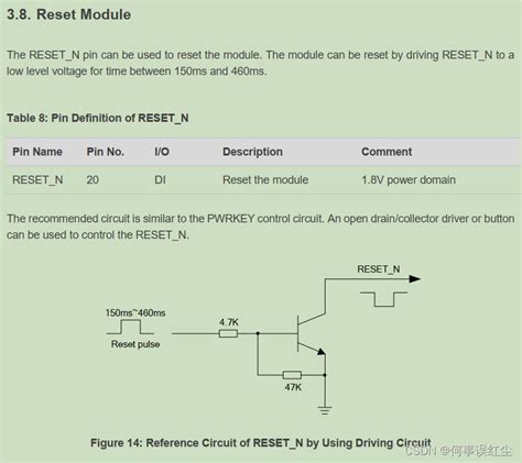 Iot模组使用笔记（一）： 移远ec20、bc20等硬件连接、抓取log、sim卡和apnec20 Apn Csdn博客