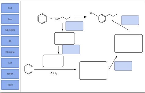 Answered Identify The Reagents Needed To Bartleby