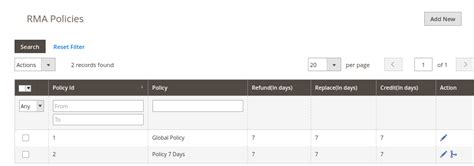magento 2 return manager extension user manual knowband