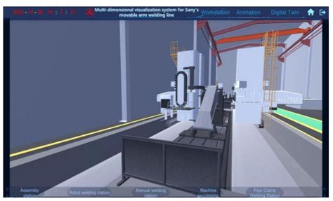 Systems Free Full Text A Framework For Service Oriented Digital Twin Systems For Discrete