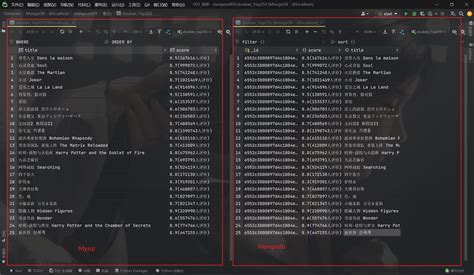 Scrapypipelines管道文件详细教程保存csvmysqlmongodb以及多个item返回pipelines的处理