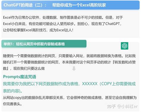 chatgpt的用途及prompts魔法咒语大集合 含教程 知乎