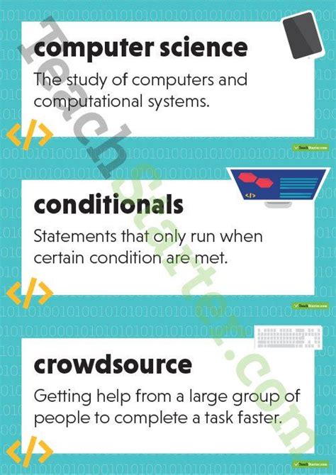 coding word wall definitions teaching resource teach starter