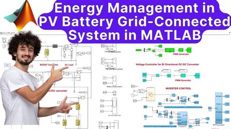 Energy Management In Pv Battery Grid Connected System In Matlab Pv Battery Grid Pv Battery