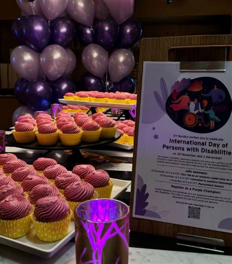 Helge Fredheim On Linkedin Buildingabetterworkingworld Ey