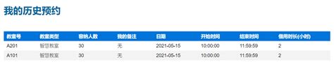 Aspnet 大学场地预约系统 源码数据库 Aspnet课程设计源代码加数据库infinitor的博客 Csdn博客