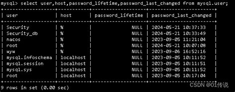 等保三级 mysql 加固 mysql等保加固 csdn博客