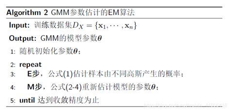 gmm em in mnist gmm进行mnist分类 csdn博客