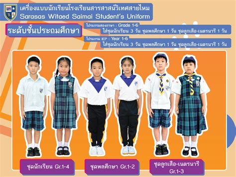 Sws Community เพิ่มเติมช่องทางการจำหน่ายชุดนักเรียน
