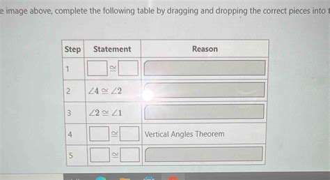 solved e image above complete the following table by dragging and