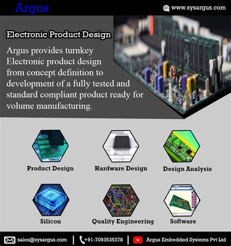 Productdevelopment Productdesign Productinnovation Argus Systems