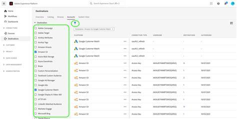 更新目标帐户 Adobe Experience Platform 更新目标帐户 Adobe Experience Platform