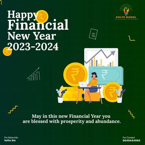 Kolte Bizsol Private Limited On Linkedin Financialyear Incometax