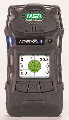 Msa The Safety Company 2015 05 29 Safety Health