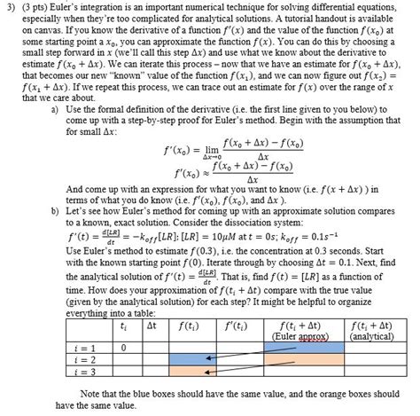 3 3 Pts Eulers Integration Is An Important