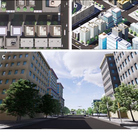Figure 2 From Comparing Street View Imagery And Aerial Perspectives In The Built Environment