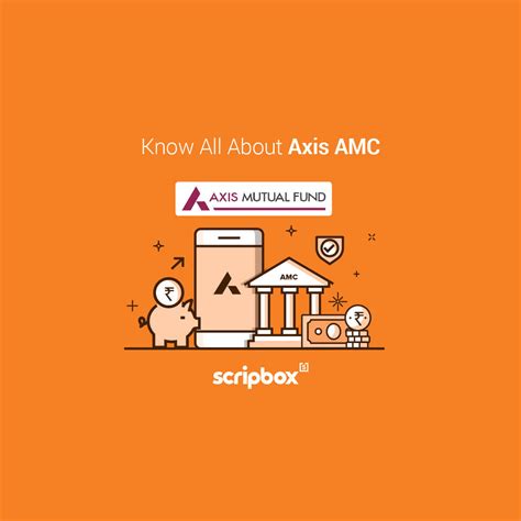 Axis Amc Mutual Fund Investment In 2021 Scripbox