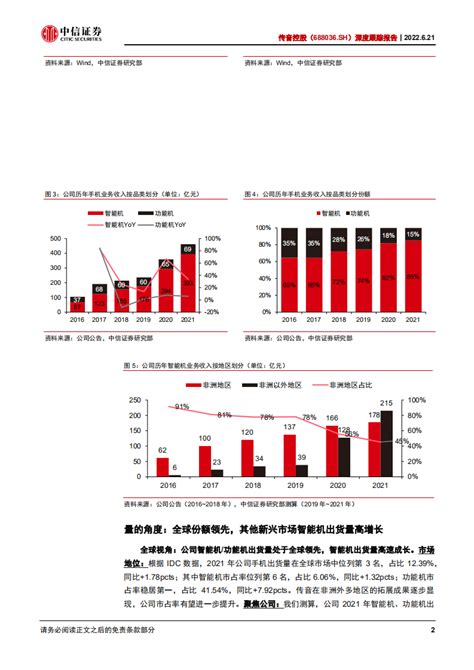 传音控股 深度报告：聚焦手机，“非洲之王”的全球化扩张 220621pdf 先导研报