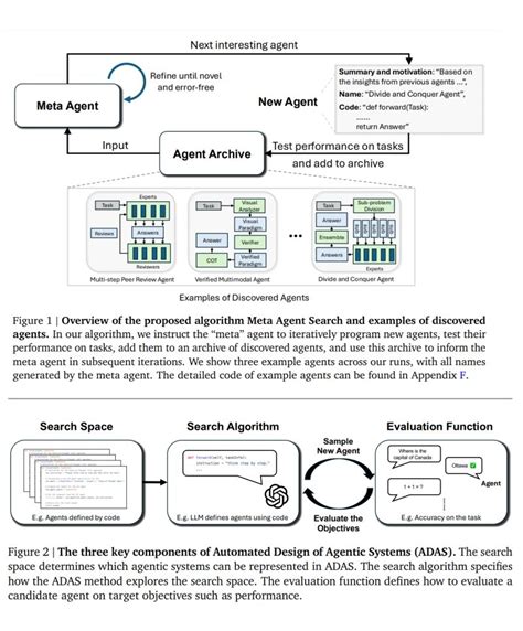 A Ubc Team Has Pulled Together A Framework Around Adas Automated