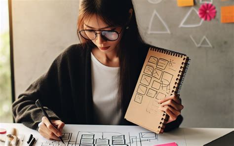 User Experience Flowchart Creation