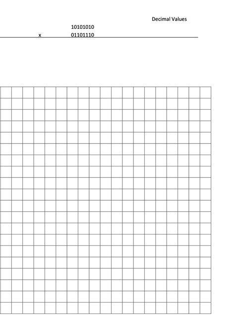 solved decimal values 10101010 х 01101110