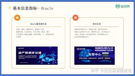 Oracle数据库监控指标详解及运维参考 知乎
