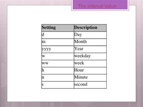 Chapter 6 Report Ms Access Ppt
