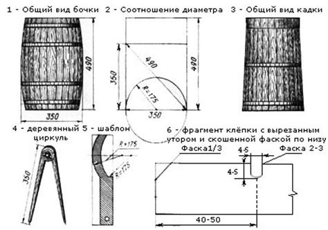 Как сделать деревянную бочку своими руками инструкция и чертежи
