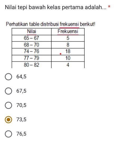 Nilai Tepi Bawah Kelas Pertama Adalah Studyx