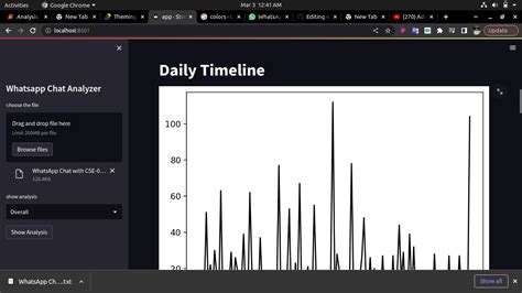 GitHub Psohith Whatsapp Chat Analysis Complete Analysis Of Both Whatsapp Group And Individual
