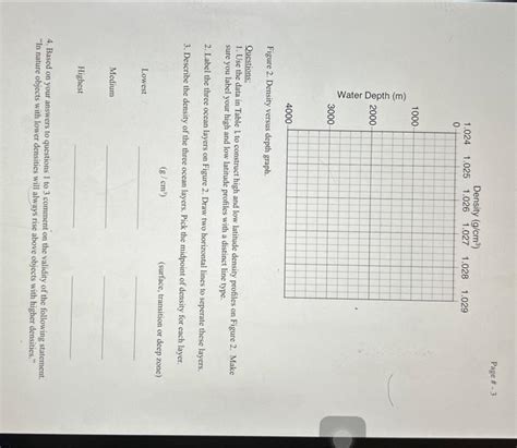 Laboratory Exercise 6 Introduction To