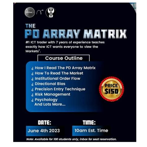 The Pd Array Matrix By Ffx Finesseefx Shopee Malaysia