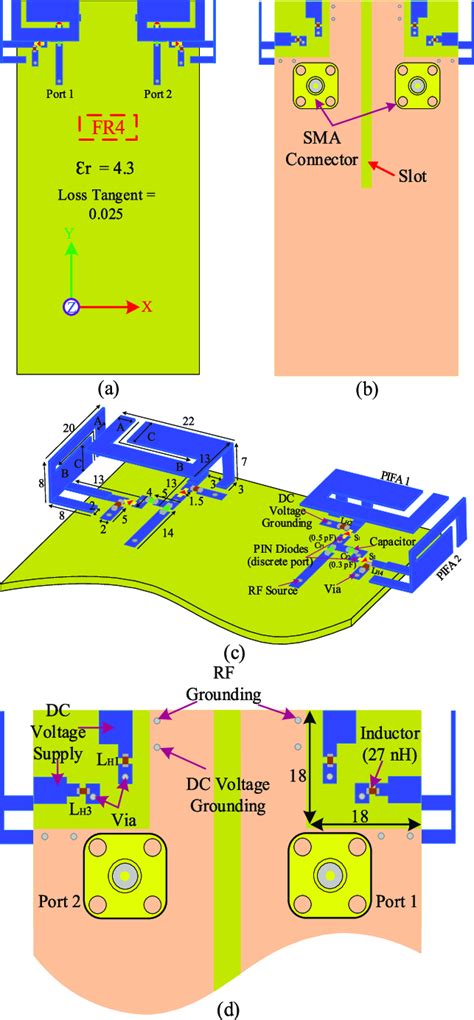 Geometry Of The Proposed Mimo Antenna A Front View Terminal B