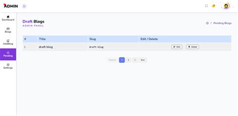 next js 14 blog app with admin dashboard 2024 next js 14 full stack app vbm coder s ko fi shop