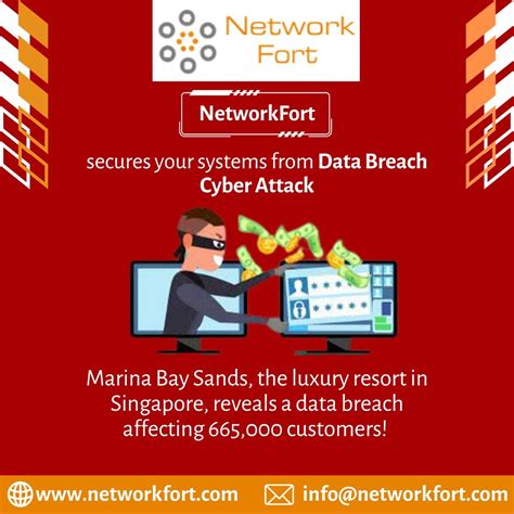 Network Fort Cyber Security On Linkedin Onlinesafety Dataprotection Cyberdefense