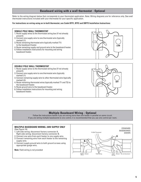 Wiring Diagram For Cadet Electric Baseboard Heater