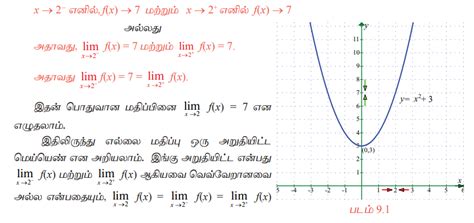 எல்லைகள் Limits கணக்கு The Calculation Of Limits Mathematics