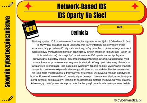 network based ids ids oparty na sieci cyberwiedza pl