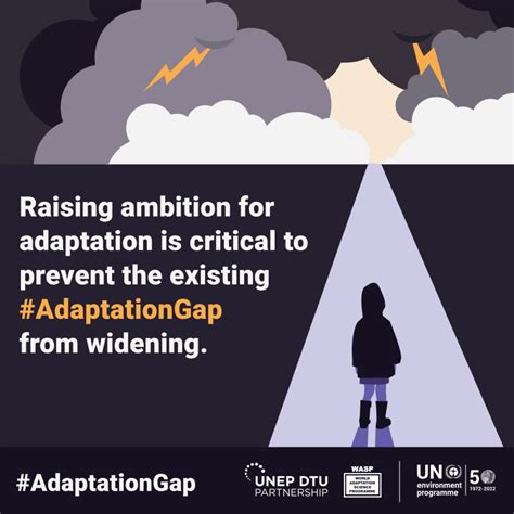 Un Environment Programme On Linkedin Adaptation Gap Report 2021