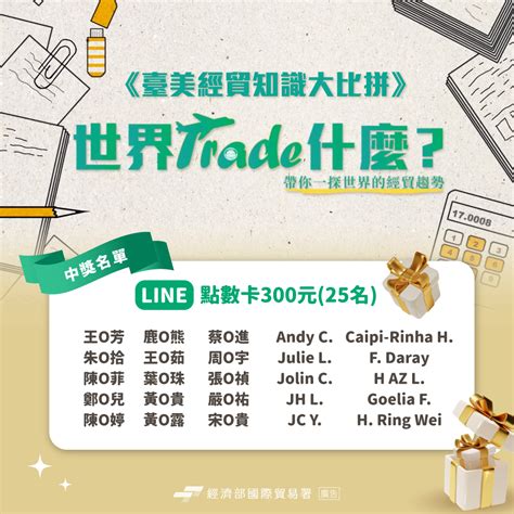 經濟部國際貿易署 🌐看影片【臺美經貿知識大比拼】回答問題活動開獎啦！