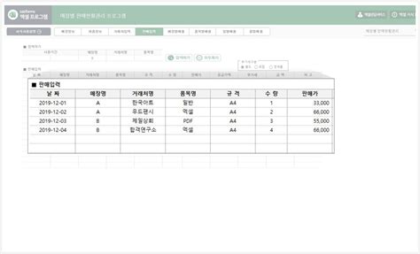 비즈샵 매장별 판매현황관리 프로그램매장정보 제품정보 거래처정보 판매입력 품목별매출 매장별매출 일별매출 월별매출
