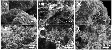 Molecules Free Full Text Cellulose Nanofiber Biotemplated Palladium Composite Aerogels