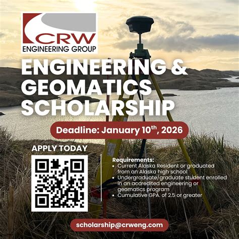 Crw Engineering Group Inc Crw Engineering Group Inc