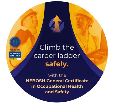 Safety Definition In Nebosh At Dennis Marquis Blog