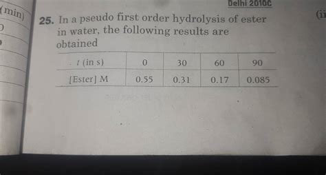 25 In A Pseudo First Order Hydrolysis Of Ester In Water The Following R