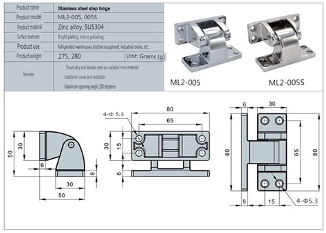 Introducing The Stainless Steel Step Hinge China Industrial Hinges Factory